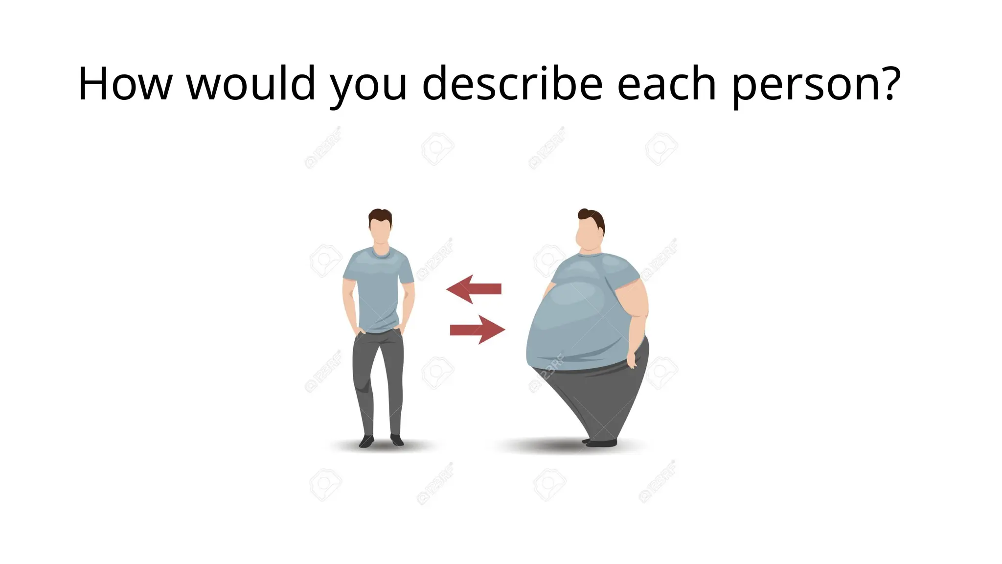 Describing People PowerPoint including adjectives | PPT