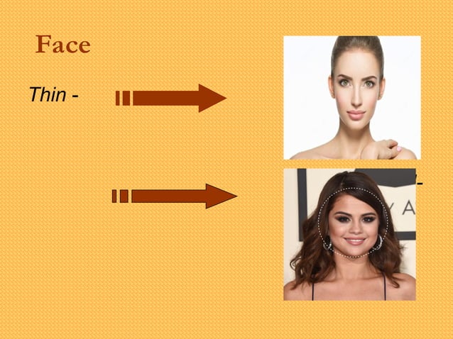 Describing People in English (appearance).ppt