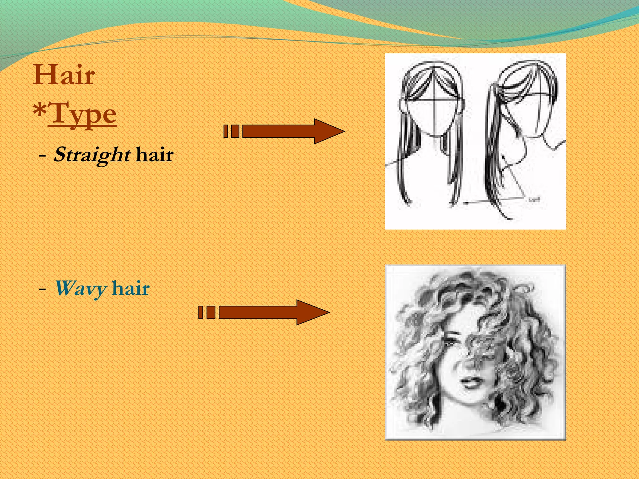 Describing people | PPT