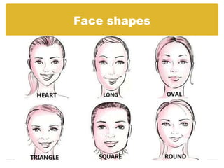 Describing personal appearance | PPT | Beauty | Style & Fashion