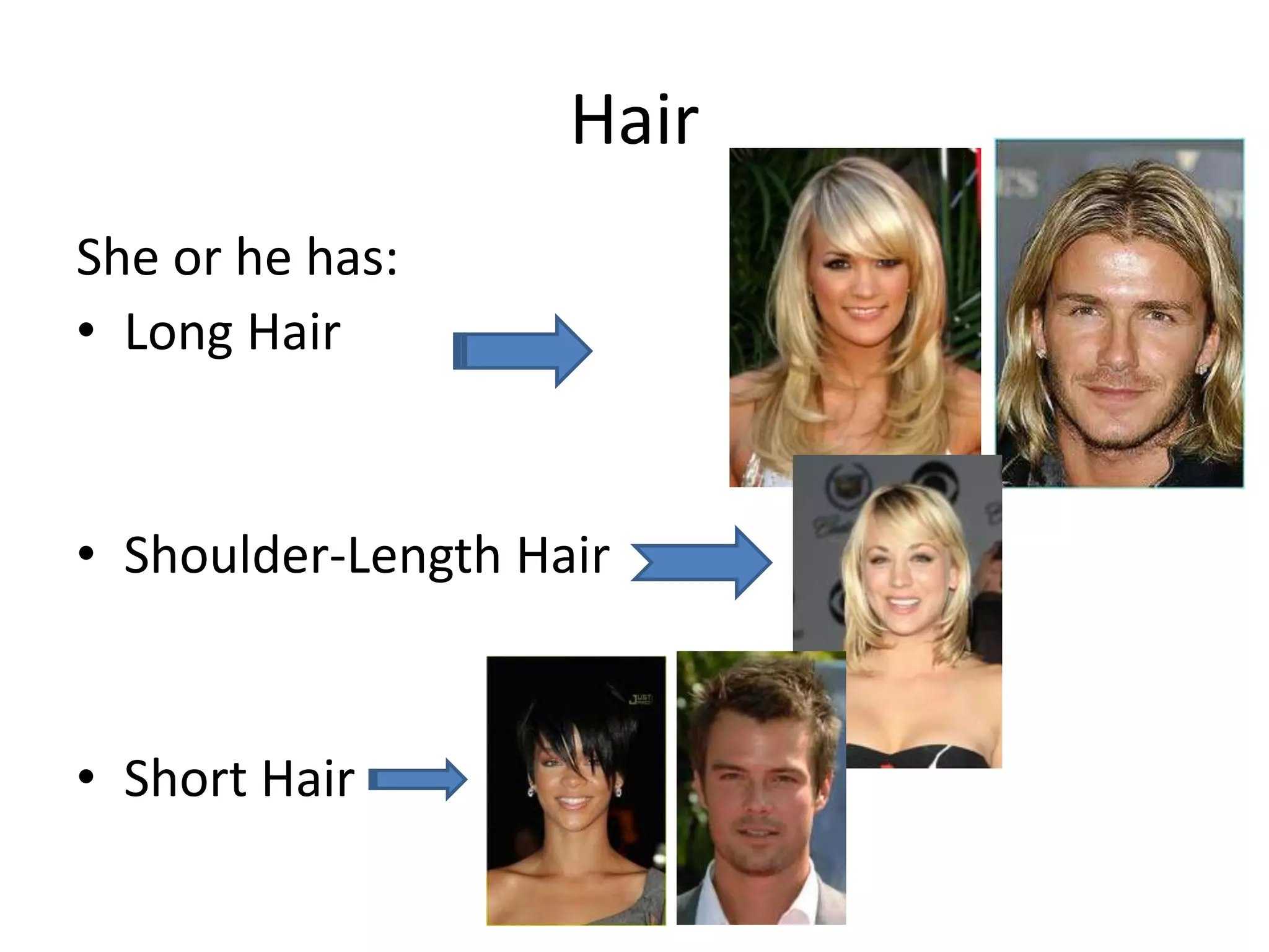 Describing physical appearance | PPTX