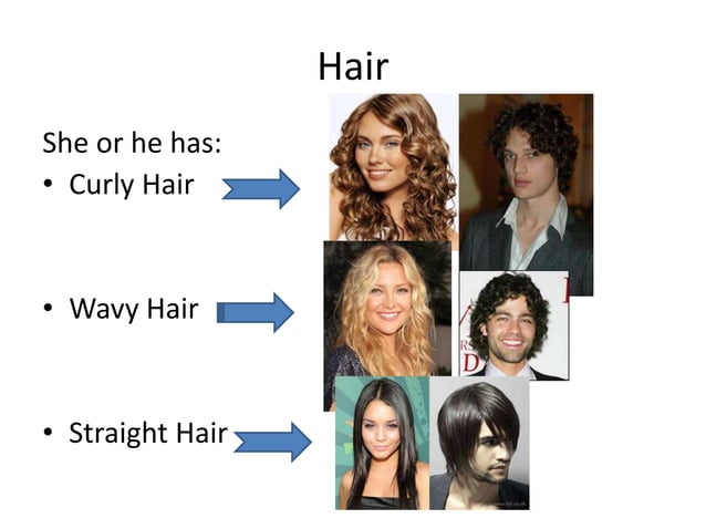 Describing physical appearance | PPTX