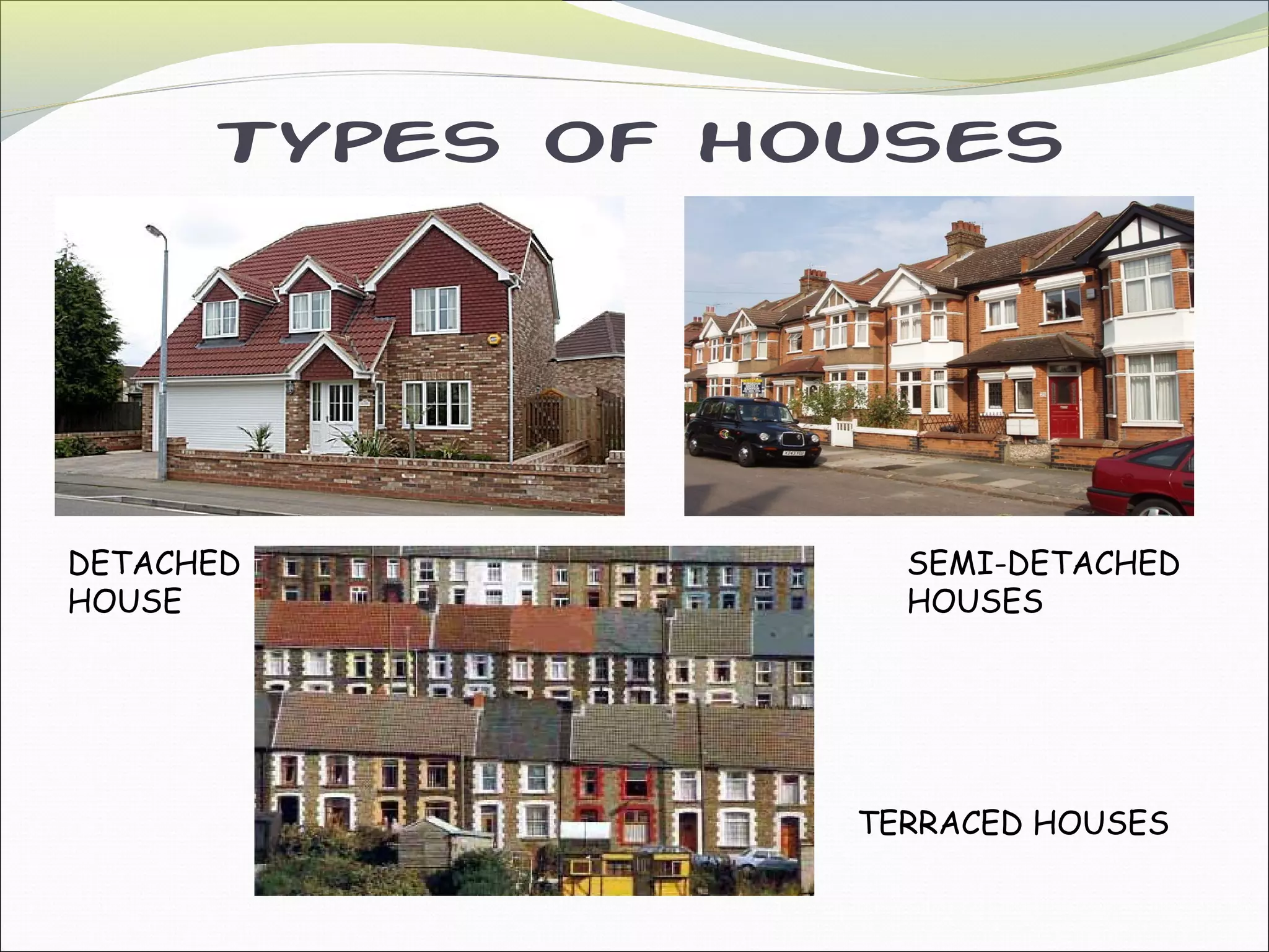 Describing places | PPT