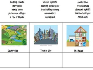 Describing places | PPTX