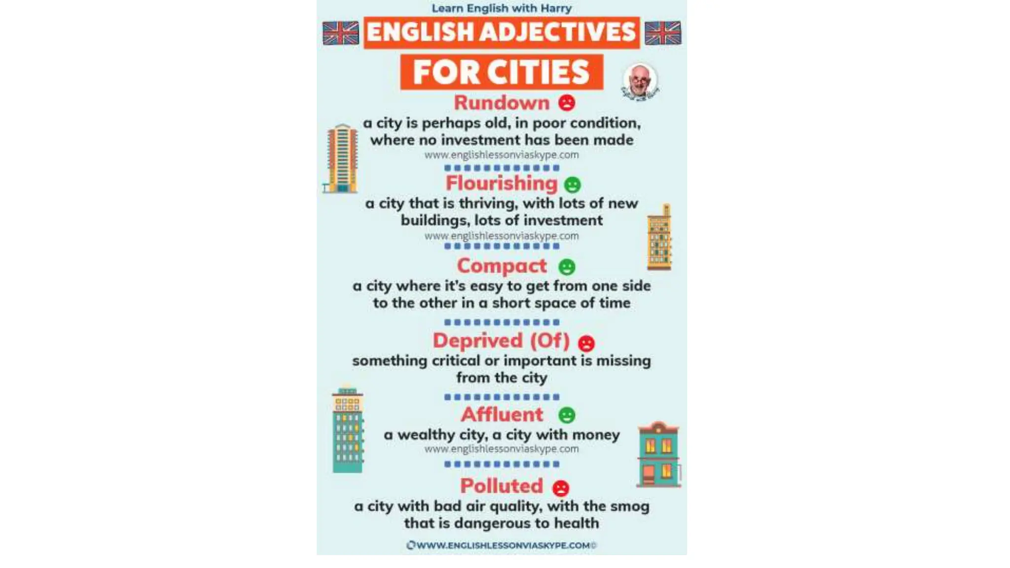DESCRIBING PLACES AND CITIES. Adjectives to describe places around the ...