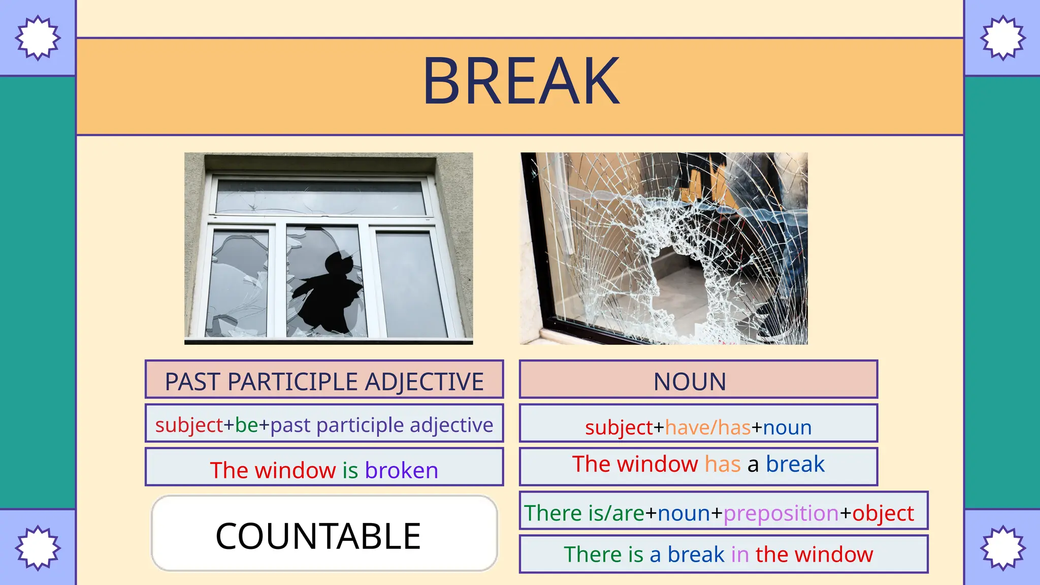 Describing Problems 2 (Interchange 3) 5th Edition | PPTX