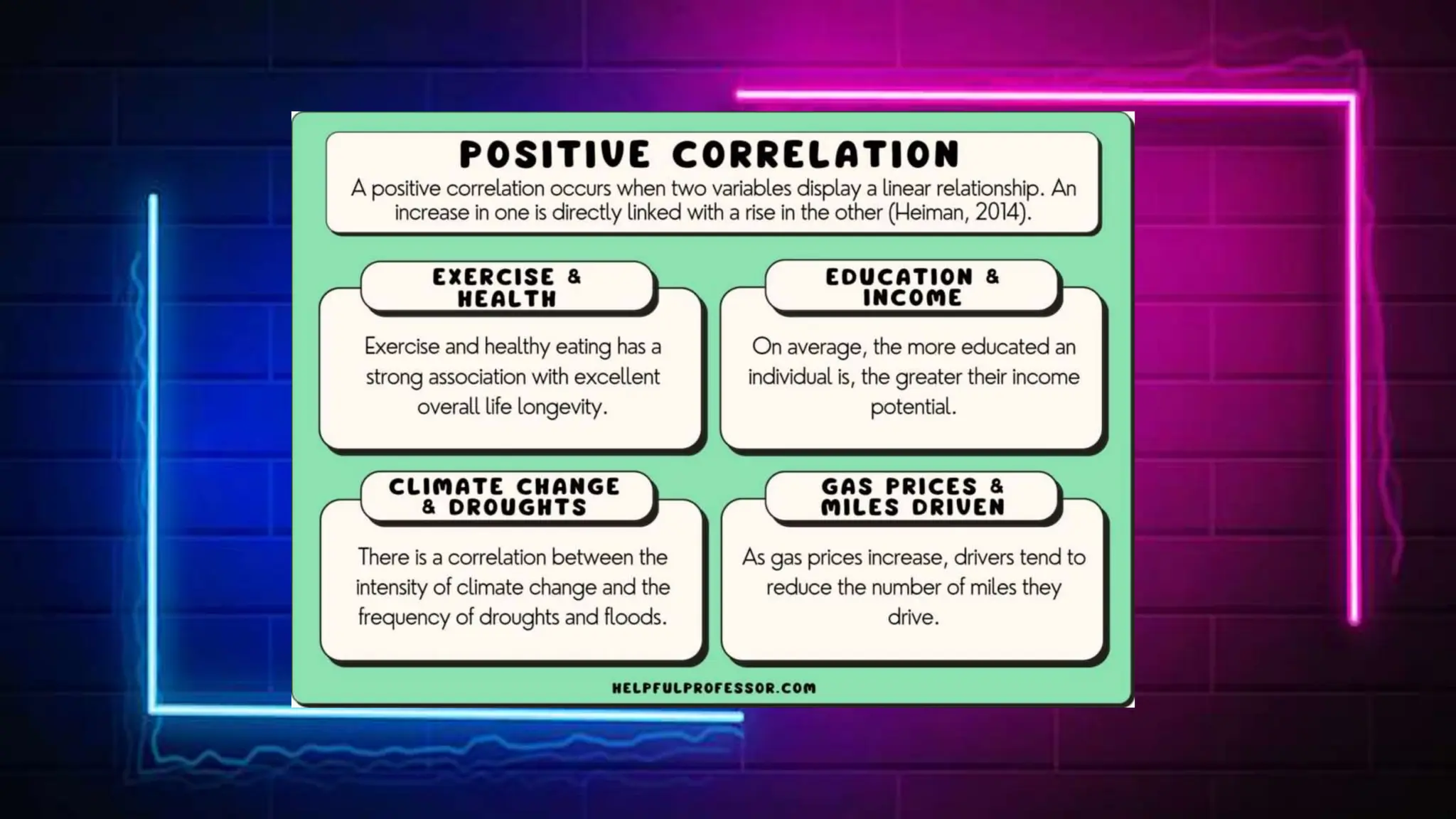 Describing Relationship Between Variables Pptx
