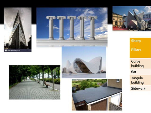 Describing shapes | PPT