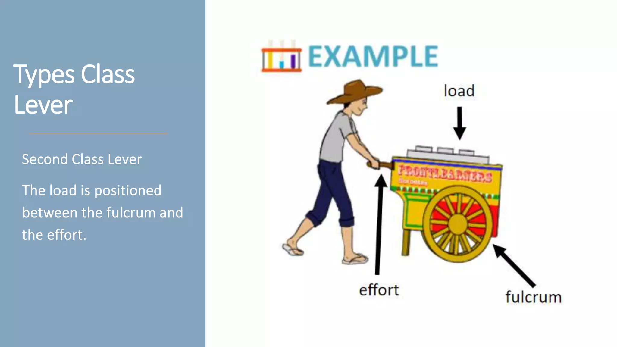 Describing Simple Machines, their Characteristics and Uses.pptx