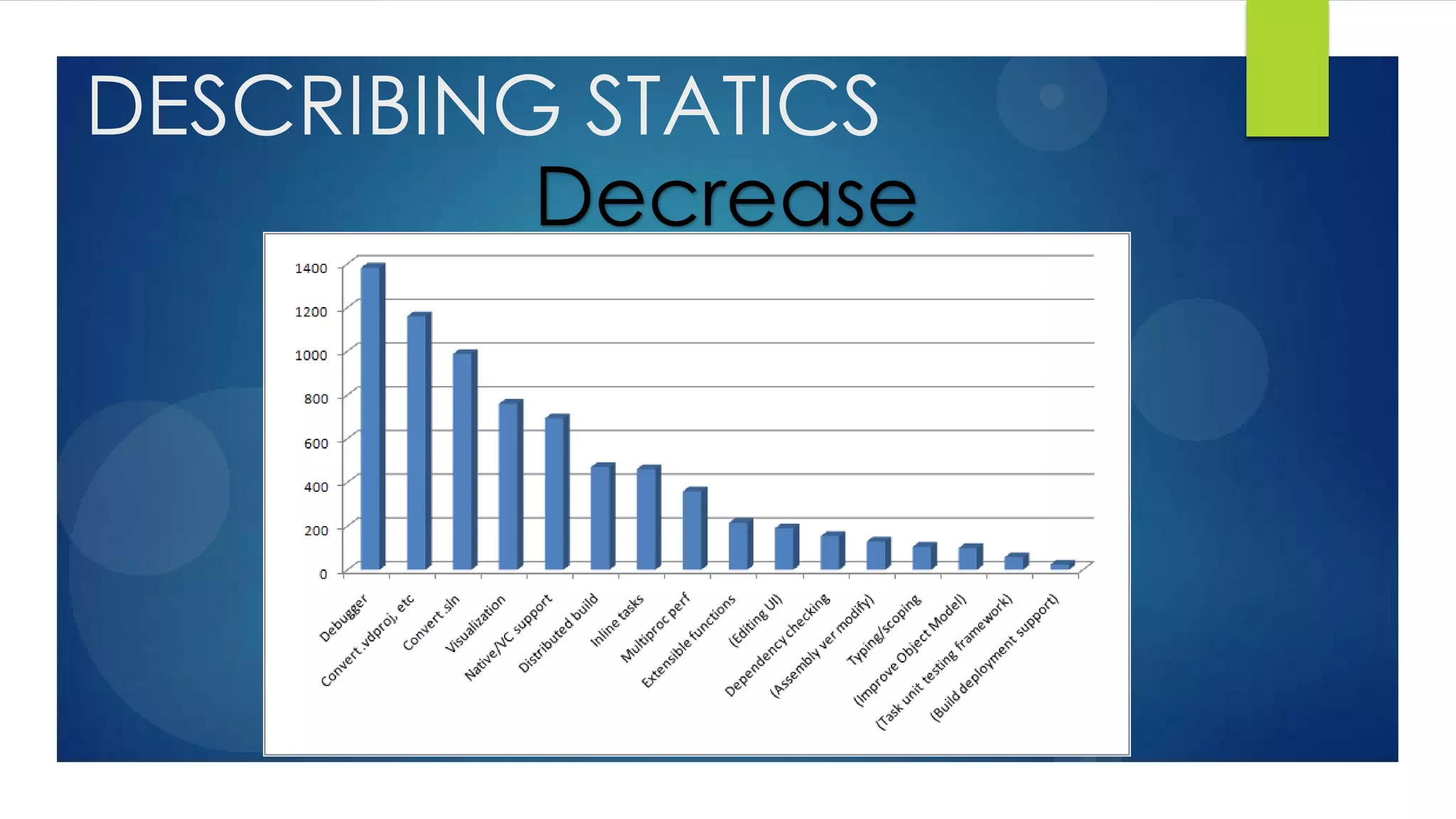 Describing statics | PPTX
