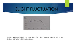 Describing statics | PPTX