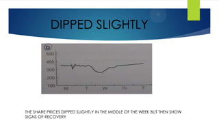 Describing statics | PPTX
