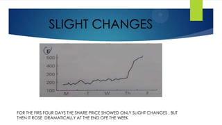 Describing statics | PPTX
