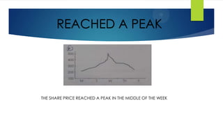 Describing statics | PPTX