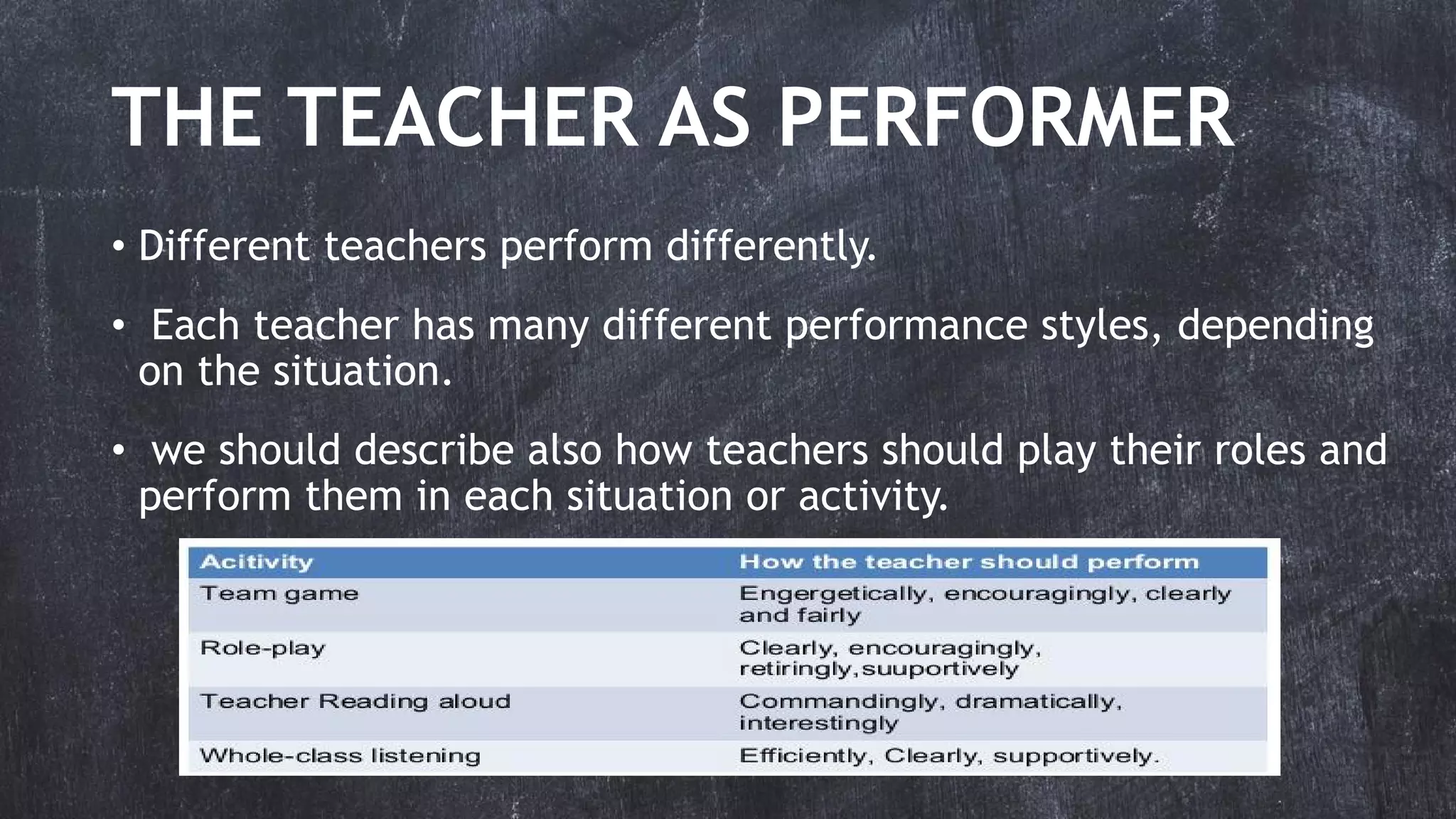 Describing teachers (angela lopez, solange cortese) | PDF
