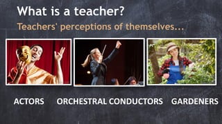 Describing teachers (angela lopez, solange cortese) | PPT