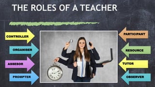 Describing teachers (angela lopez, solange cortese) | PPT