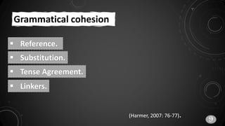 Describing the English language By Areej.pptx