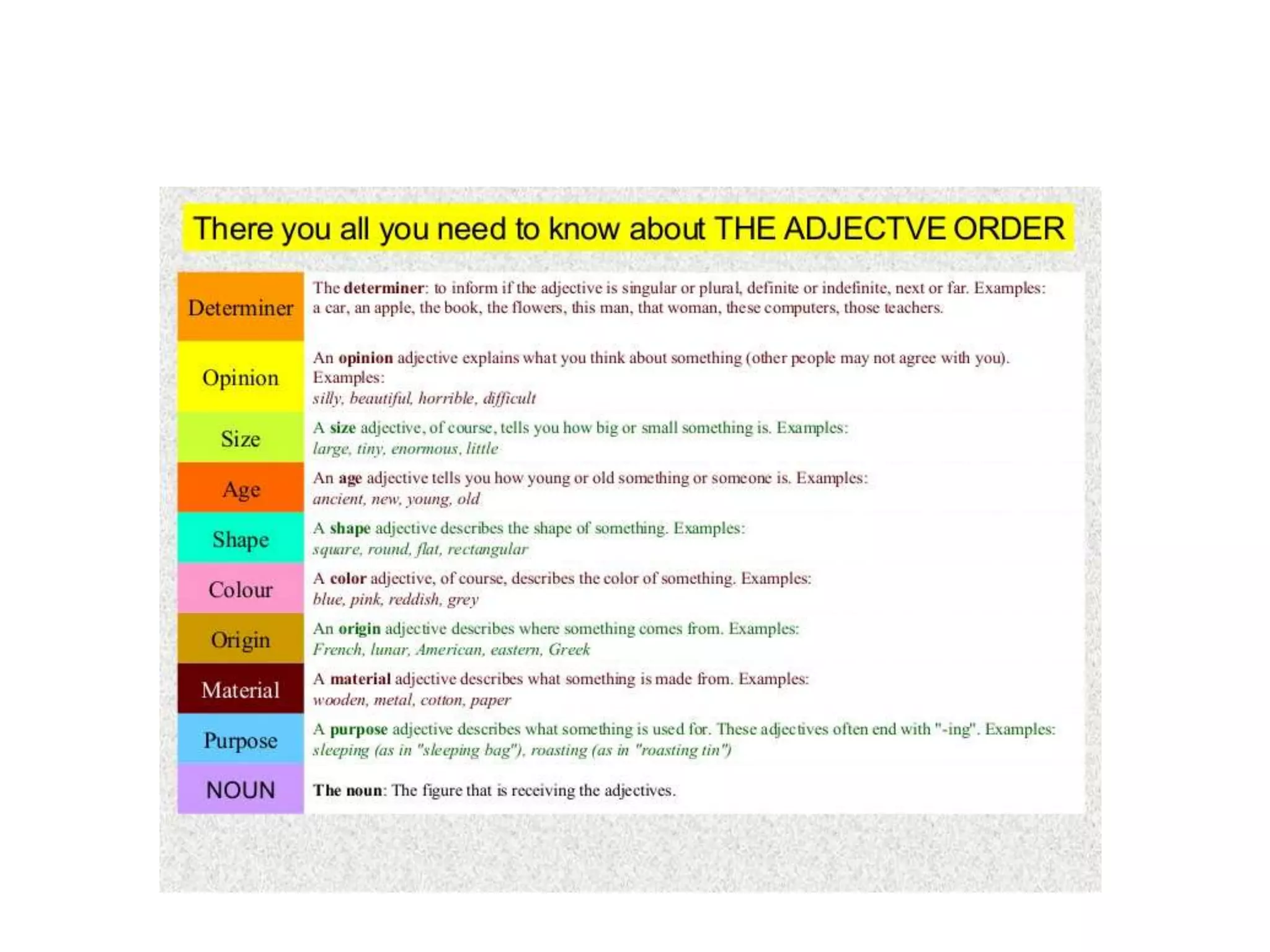 describing things | PPTX