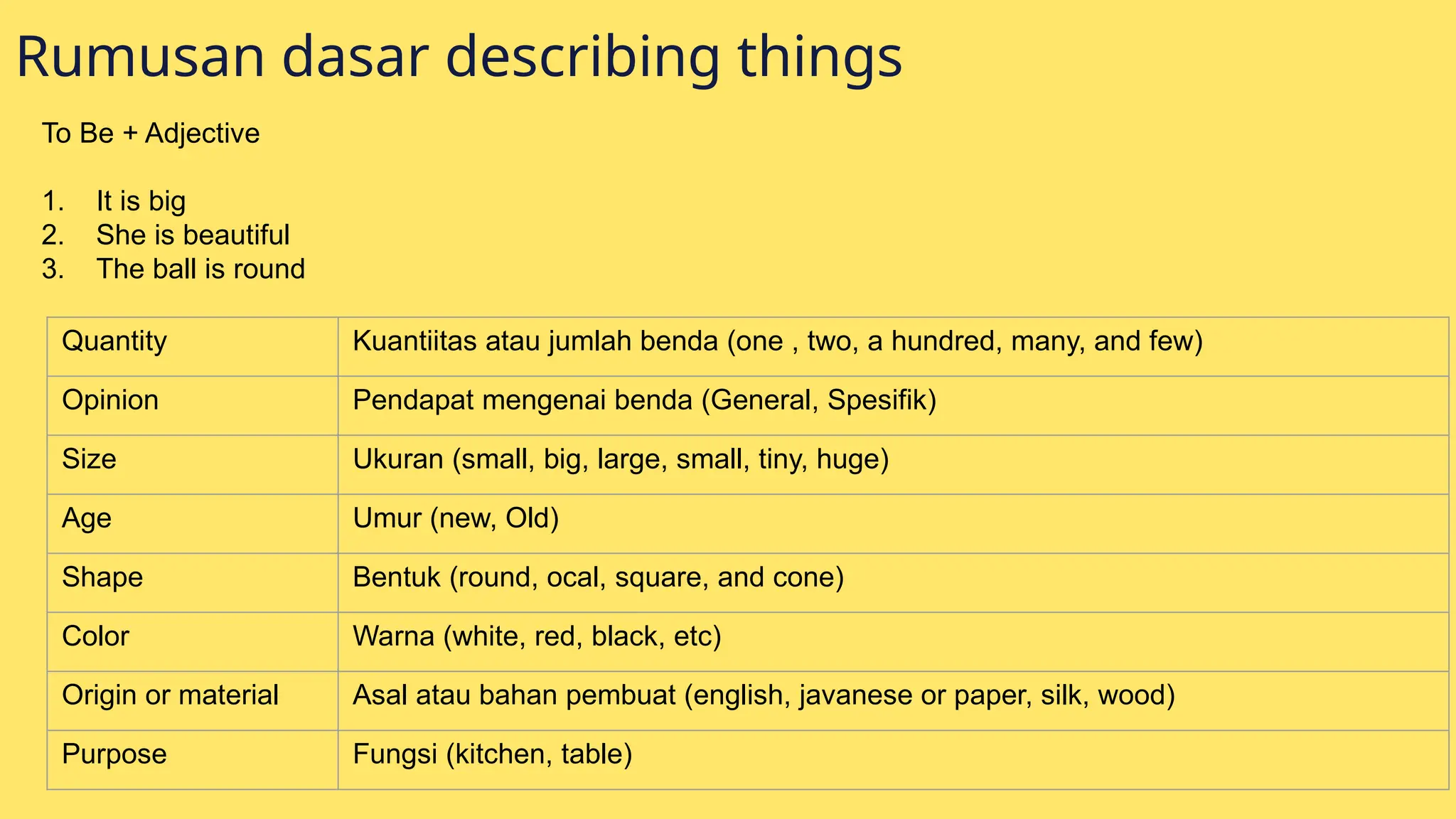 Describing Things, Feeling, People, Place.pptx