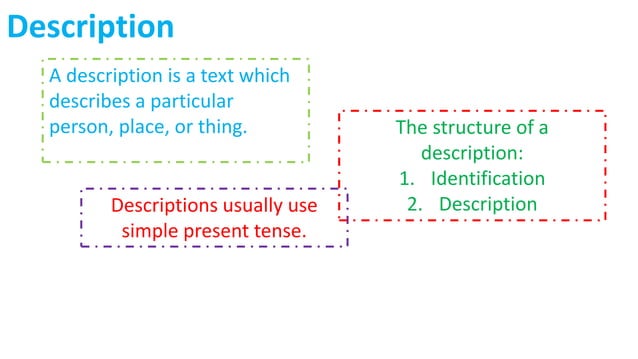 Describing Things (Materi 1 kelas 7).pptx