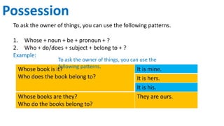 Describing Things (Materi 1 kelas 7).pptx