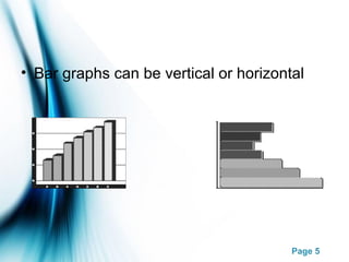 Describing trends | PPT