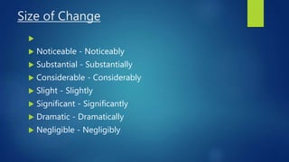 Describing trends | PPTX