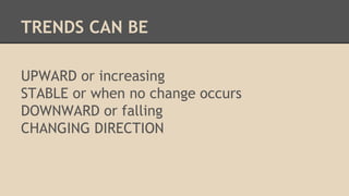 Describing trends | PPTX