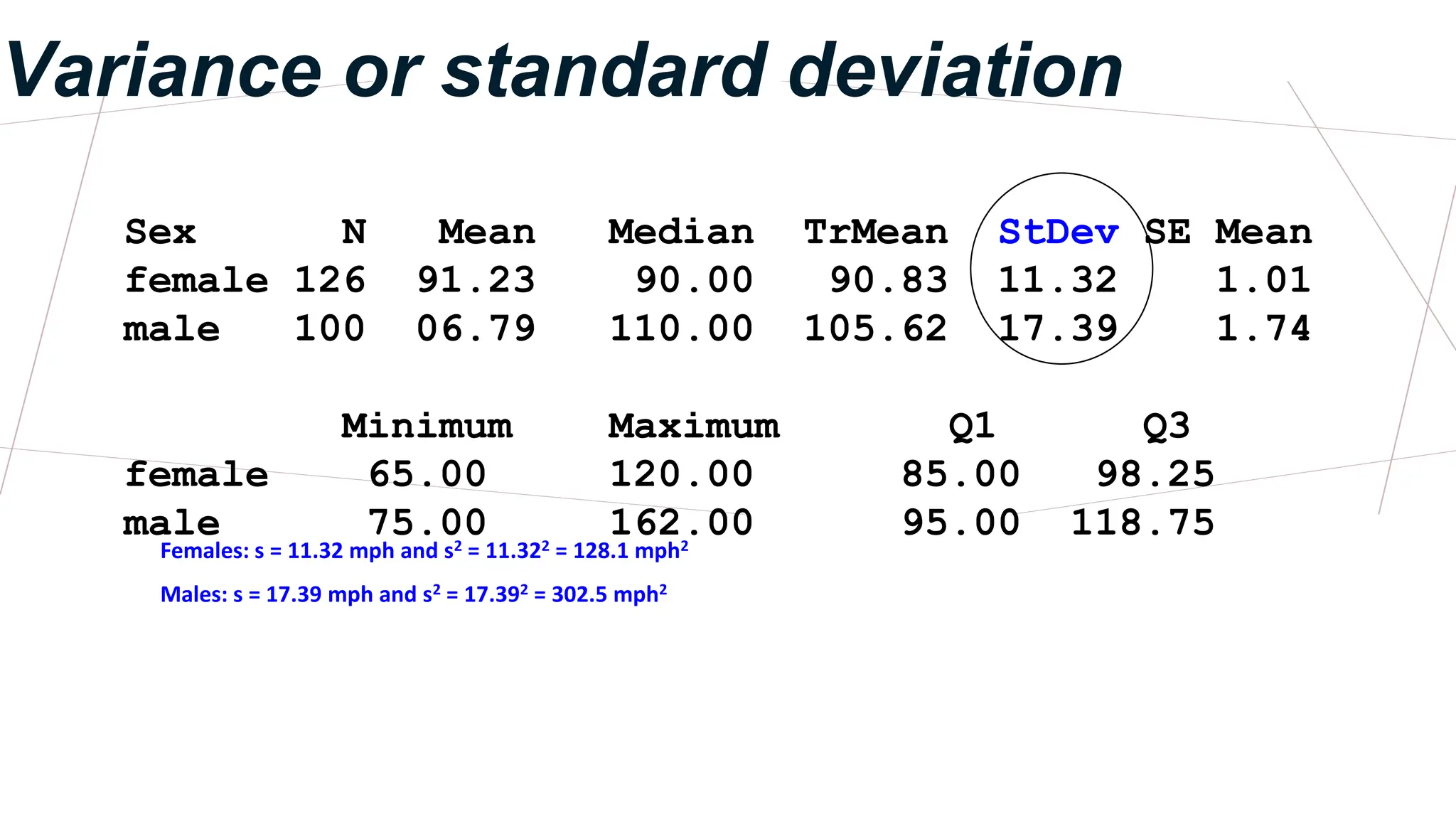DESCRIBING VARIABILITY.pptx