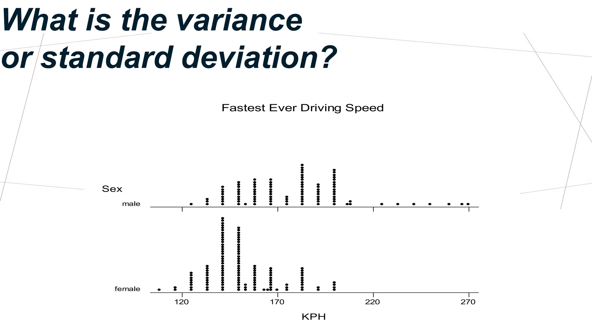DESCRIBING VARIABILITY.pptx
