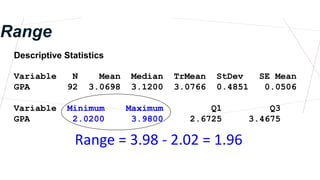 DESCRIBING VARIABILITY.pptx