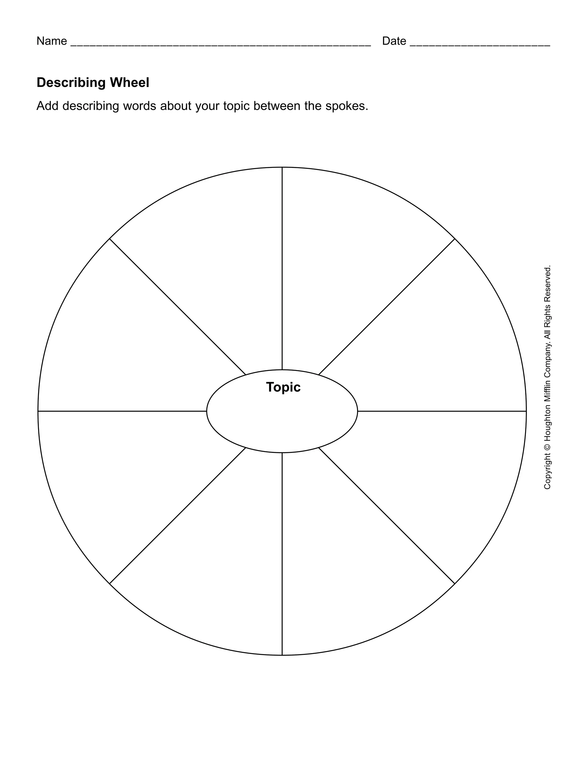 Describing Wheel | PDF