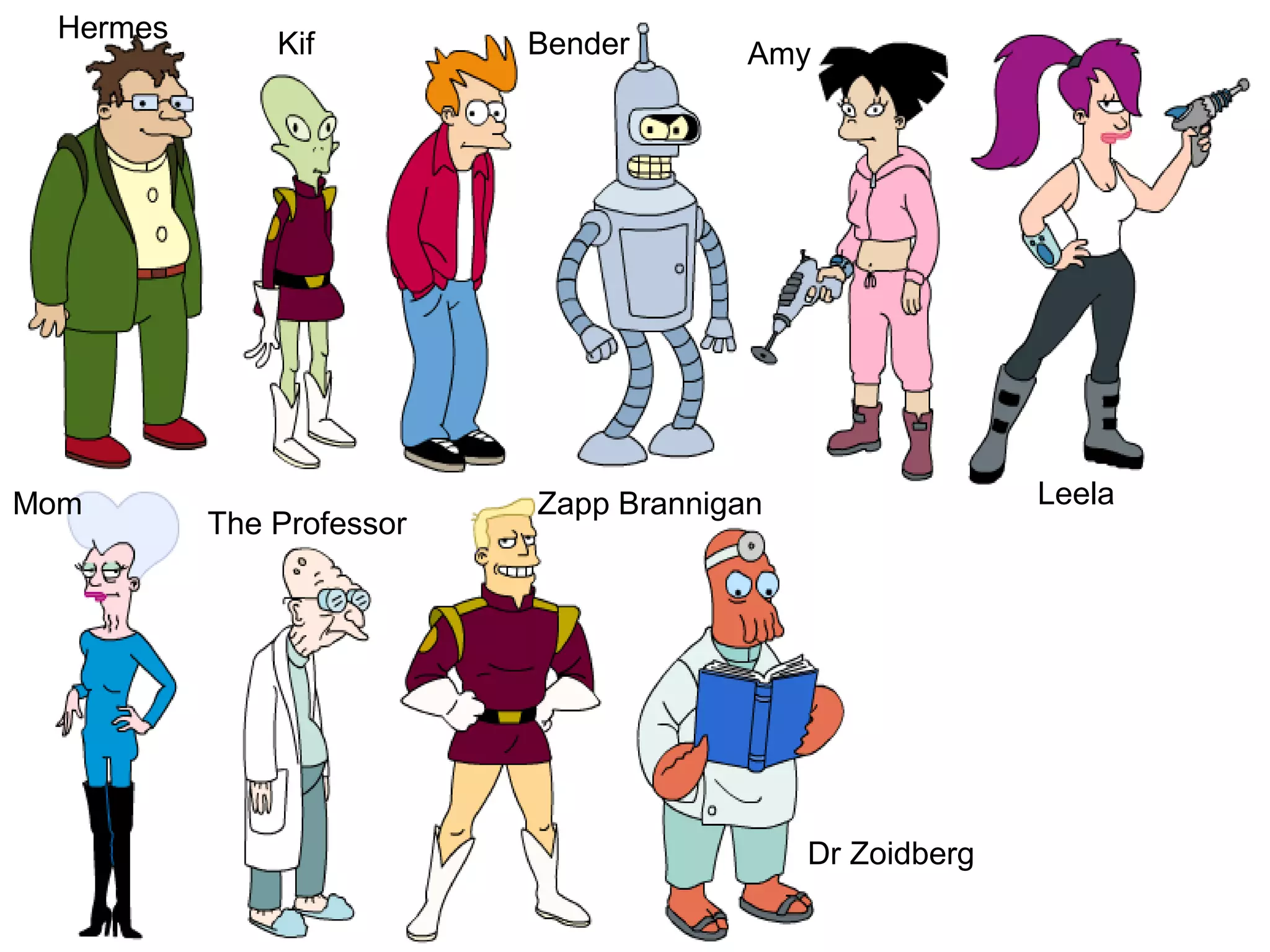 Describing words | PPT