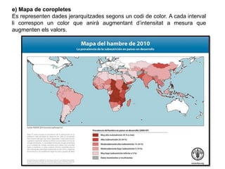 Descripció d'un mapa | PPTX