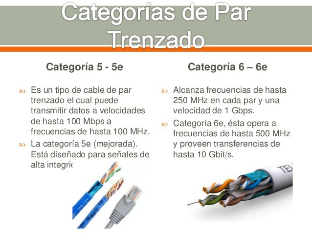 Tipos de Cables de Red y Normas de Confección