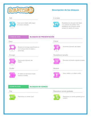 Descripcion bloques-scratchjr | PDF