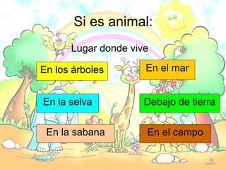 Descripcion de animales | PPS
