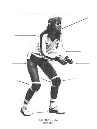 Descripcion de las posiciones en voleibol | PDF