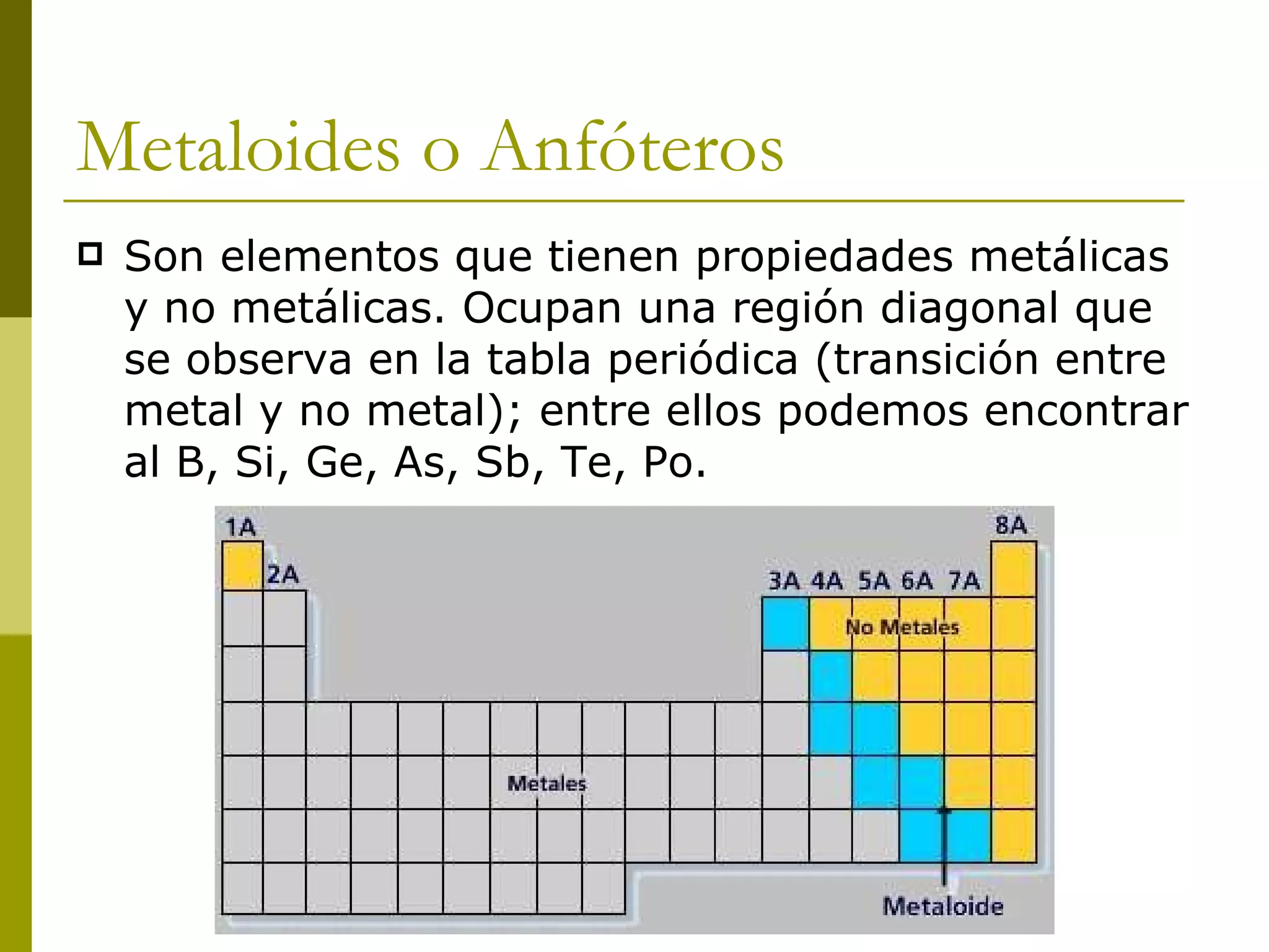 Descripcion de la tabla periódica | PPT | Chemistry | Science