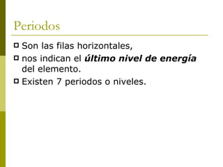 Descripcion de la tabla periódica | PPT
