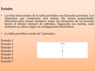 Descripcion de la tabla periodica | PPTX