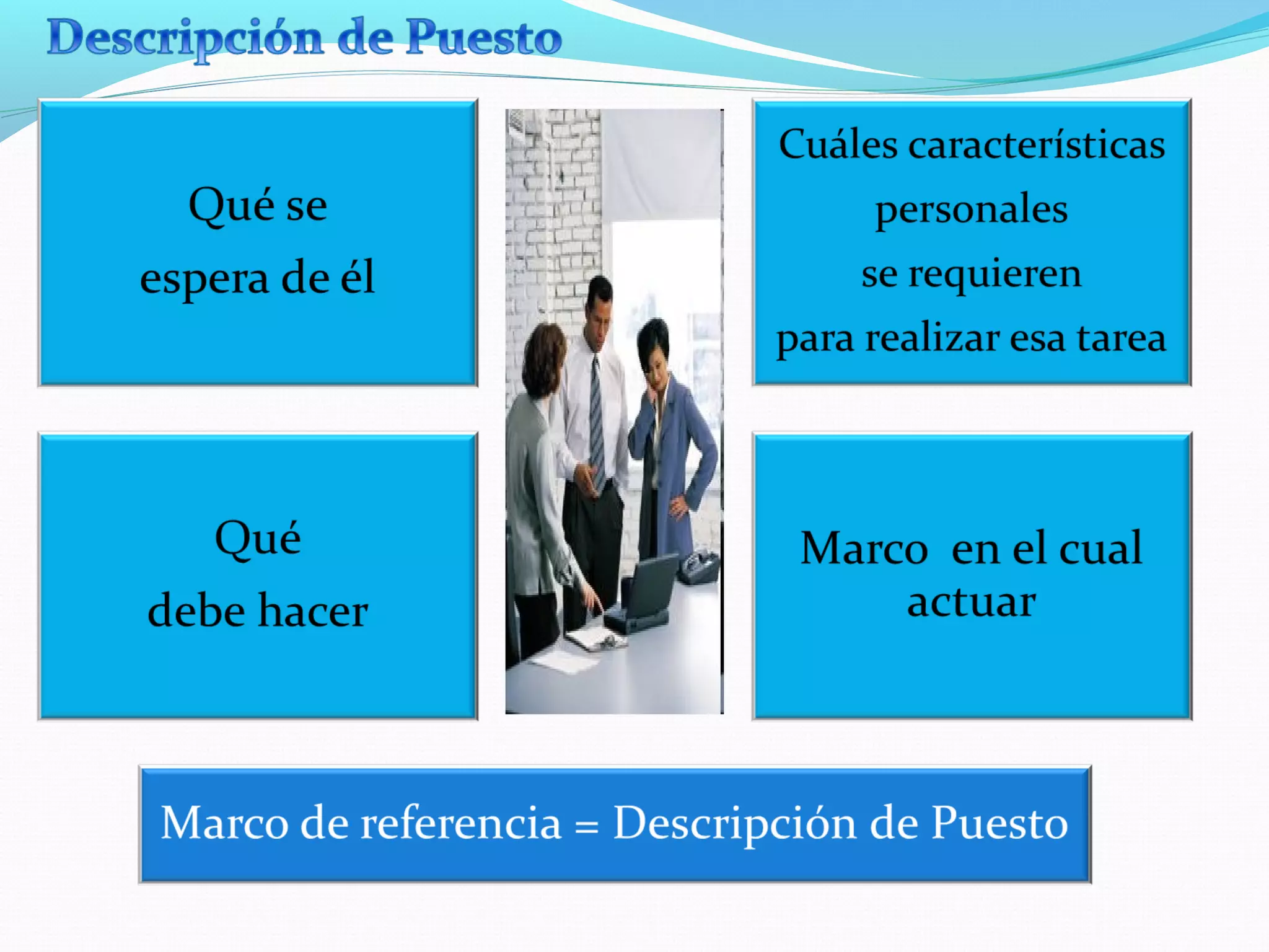 ELEMENTOS DE LA DESCRIPCION DE PUESTOS | PPT