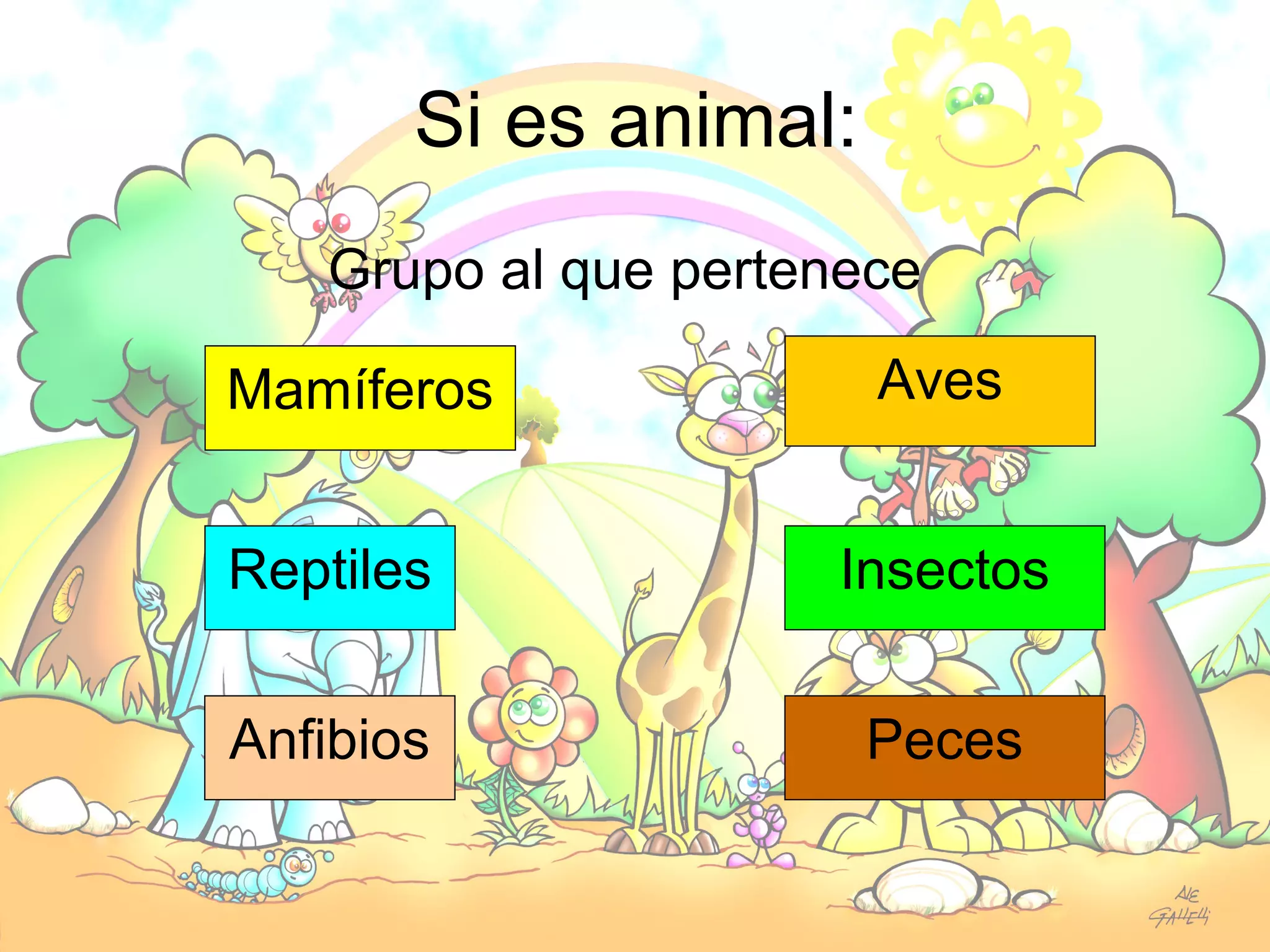 Descripciones de animales | PPS