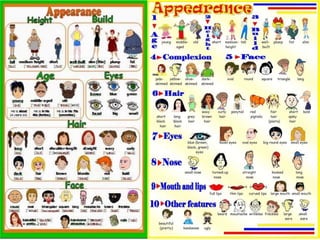 Descripcion fisica y adjetivos en ingles | PPTX