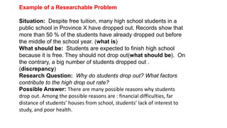 Research Problem and Descripency | PPT