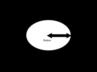 Description Circumference, Radius & Diameter | PPT