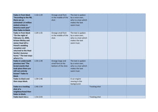 Horror Film - Step Outline | PPT