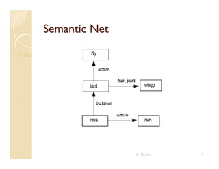 Description logics | PDF | Programming Languages | Computing