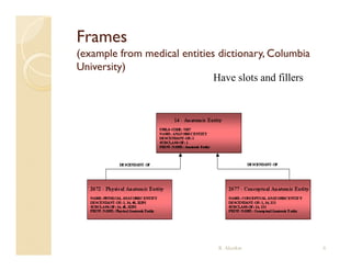 Description logics | PDF | Programming Languages | Computing